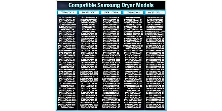 BRATECH (2024 UPGRADED)Heating Element