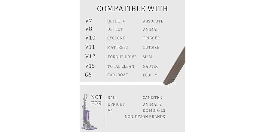 Dyson (ABS) Vacuum Attachment