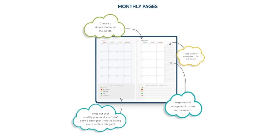 Project EVO Non-Dated 90-Day Planner w/ App