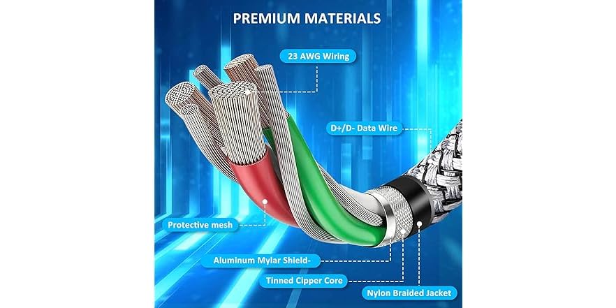 TOTU Cable for Oculus Quest 2 Link, 16FT