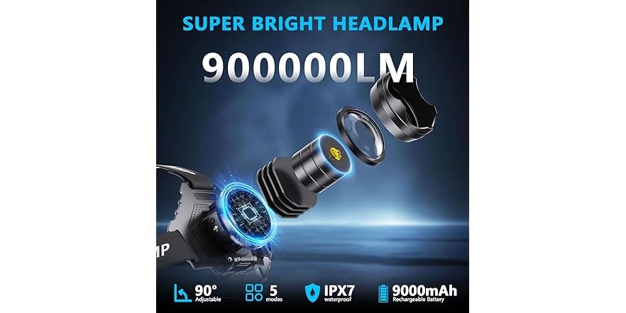 amaker LED Rechargeable Headlamp High Lumens