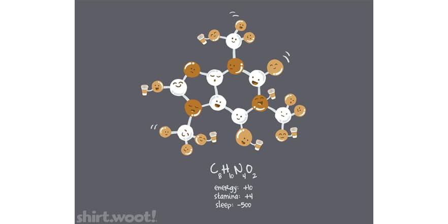Caffeine Power Up