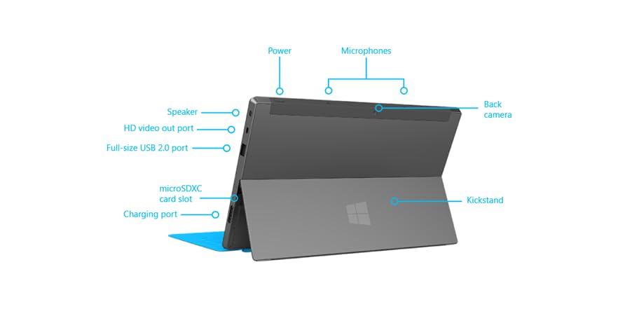 Surface RT 10.1" NVIDIA Tegra 3 Tablets