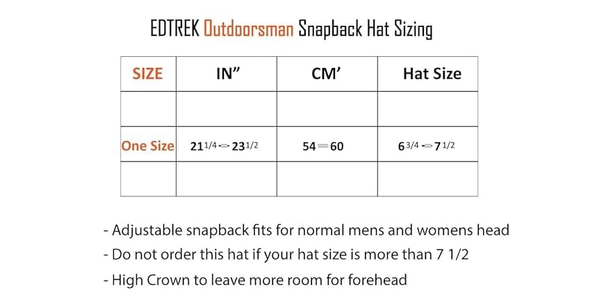 EDTREK Snapback Truck Hat