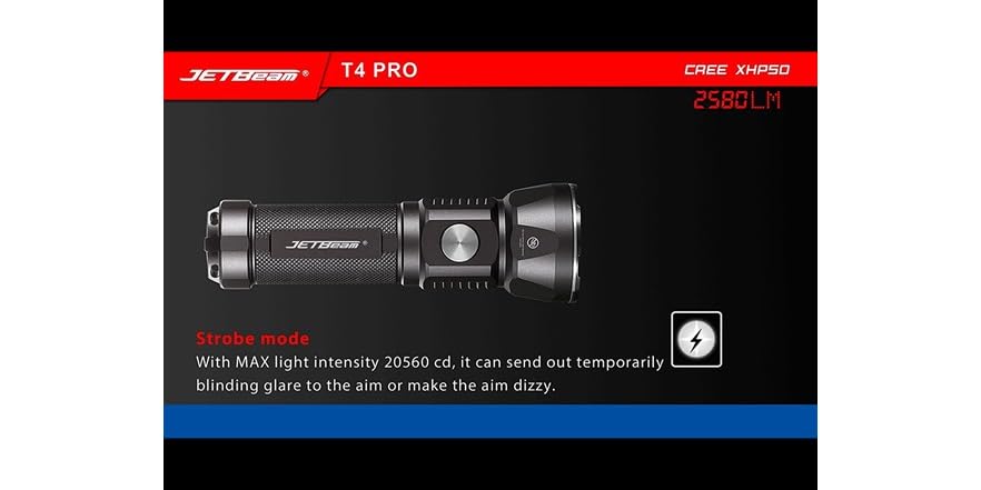 Rechargeable CREE XHP50 2850-Lumen Flashlight