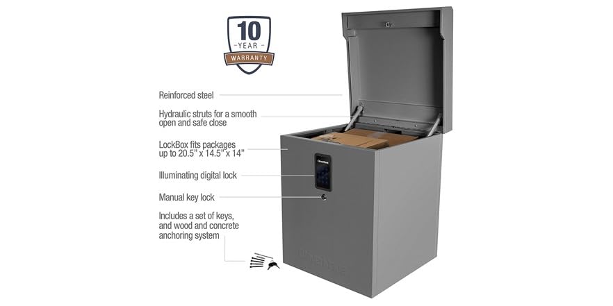 CleverMade Parcel LockBox S100 Series