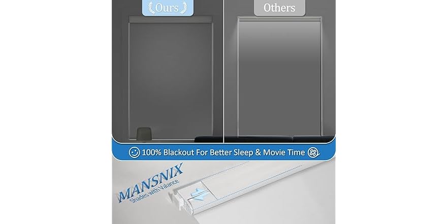 Smart Motorized Blinds (Open Box)