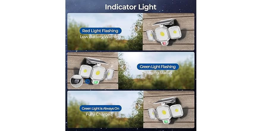 CINOTON Solar Motion Sensor Light