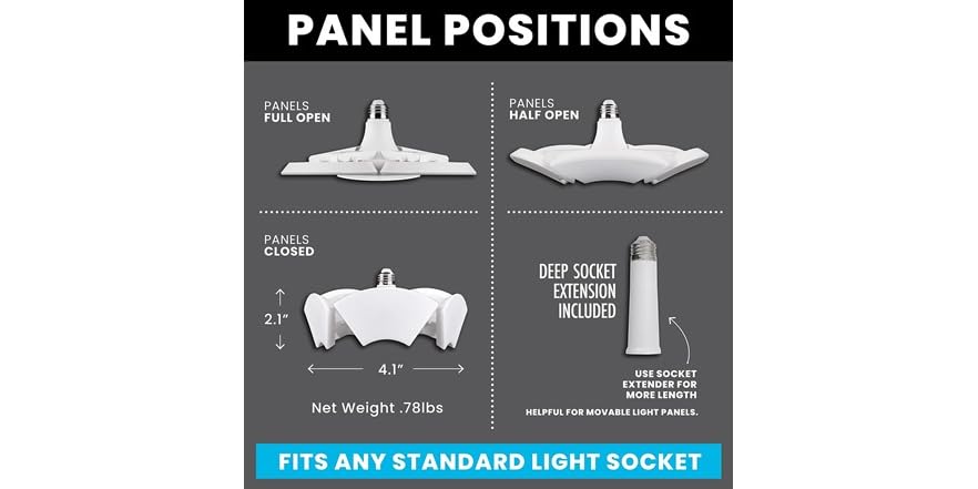 2-Pack Bell+Howell Hex Bulb