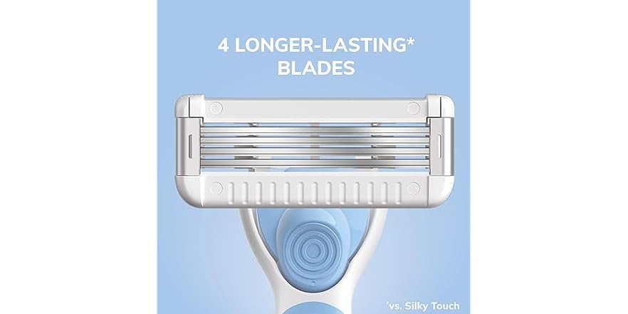 BIC EasyRinse Sensitive Anti-Clogging