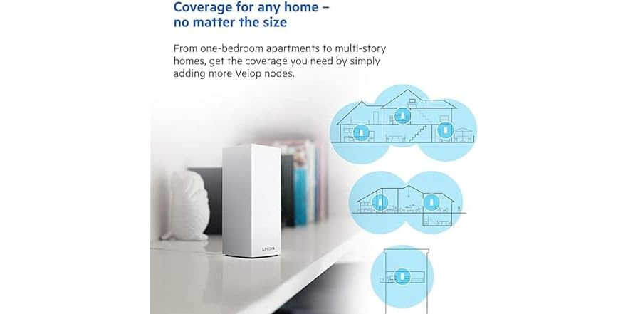 Linksys Velop MX10600 - Tri-Band AX5300 Mesh WiFi 6 System 2-Pack