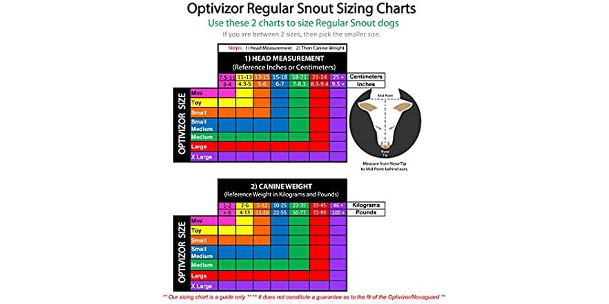Optivizor Eye Protection for Dogs