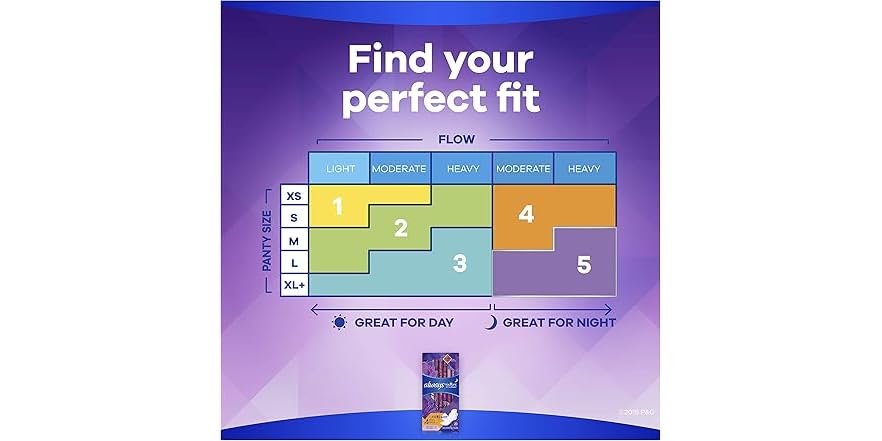 ALWAYS Radiant, Size 4, Overnight Sanitary Pads