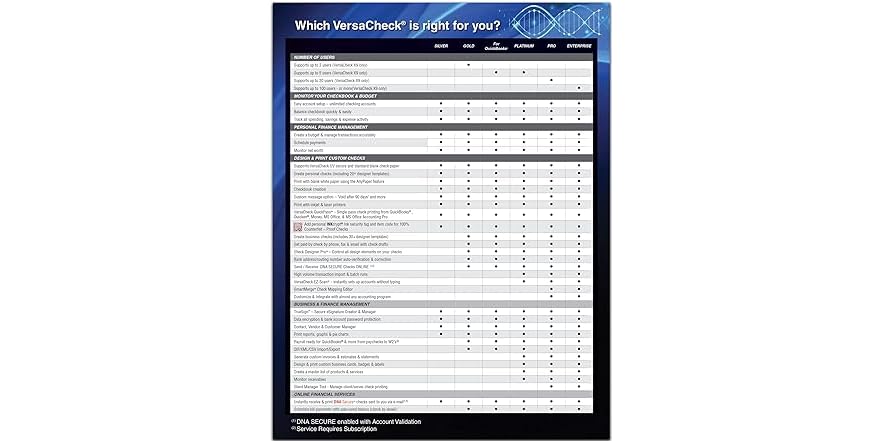 VersaCheck X9 Platinum 2024