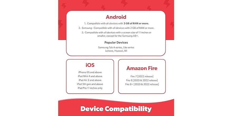 PlayShifu Plugo Coding Kit