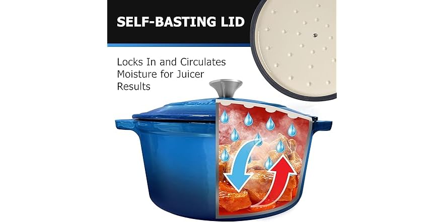 Mueller DuraCast 6QT Cast Iron, Aqua Blue