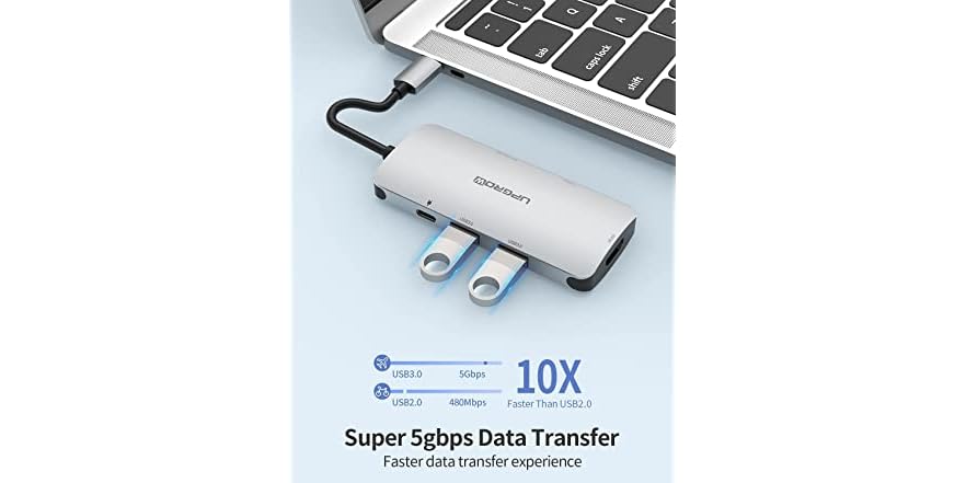 HOTFUN USB-C 7-in-1 HUB