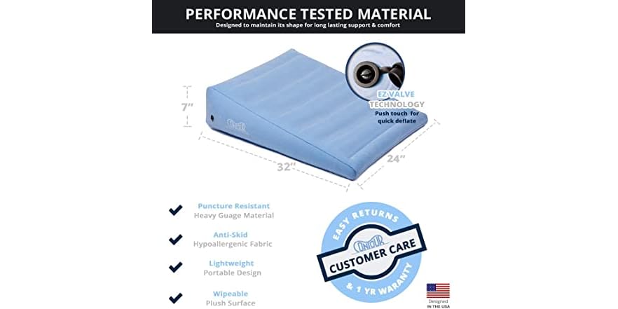 2-in-1 Back Relief Wedge