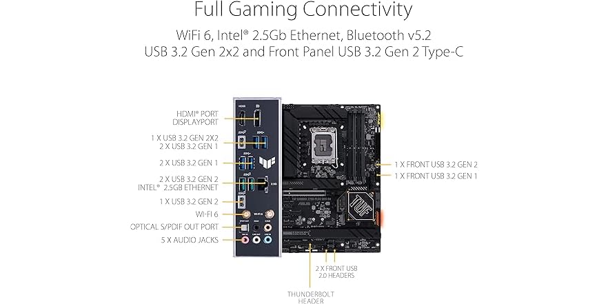 ASUS TUF Z790-PLUS WiFi D4 Board (Open Box)
