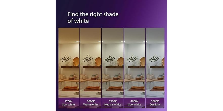 Philips Led, Frosted Glass, 8-Pack