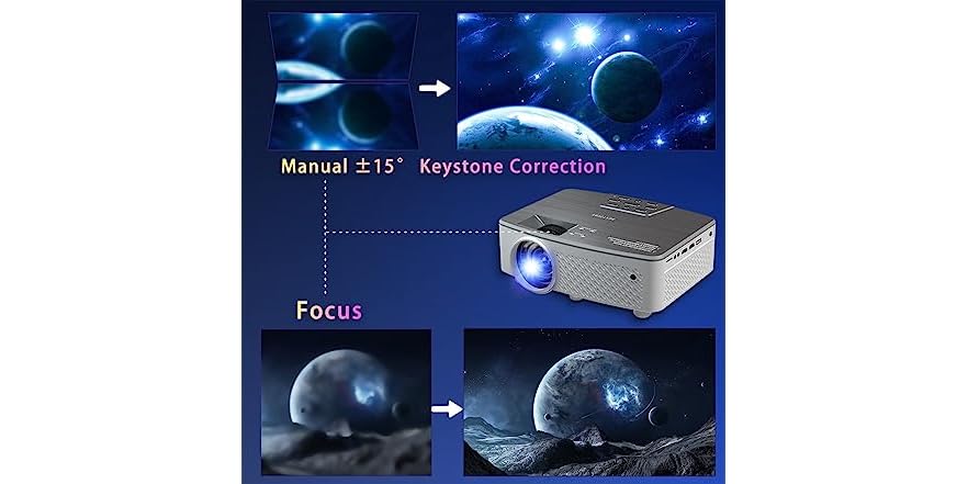 (NEW) BEXTZUBY 1080P Bluetooth Projector