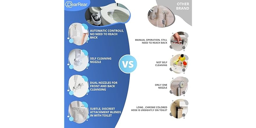 Clear Rear Bidet Attachment for Toilet