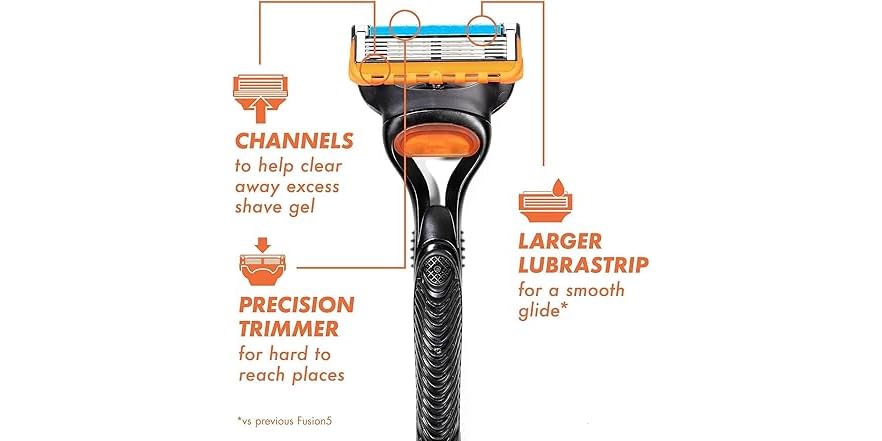 Gillette Fusion5 Power Razor Blades for Men