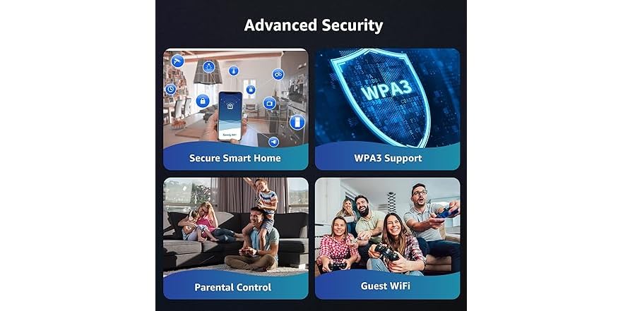Speedefy WiFi 6 Router