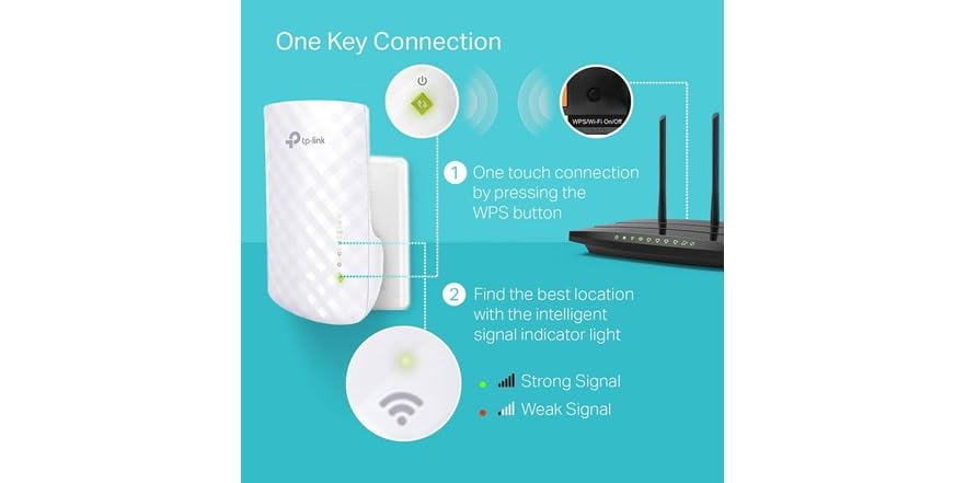 TP-Link AC750 Wi-Fi Range Extender (2-Pack)