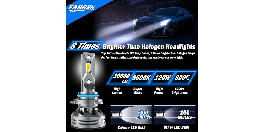 FAHREN LED Headlight Bulbs 2 Pack