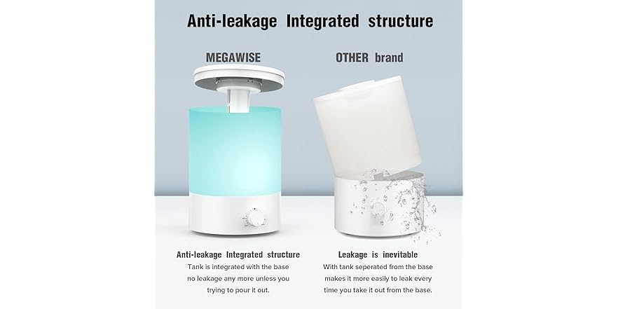 MegaWise Top-Refill Mist Humidifier
