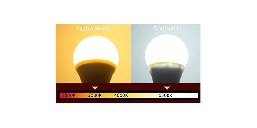 6 Pack 12V Low Voltage LED Light Bulbs