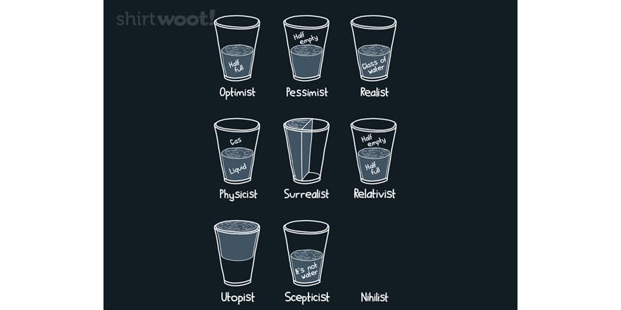 Worldview Glasses