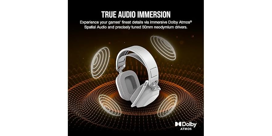 (NEW) Corsair HS80 MAX Wireless Gaming Headset