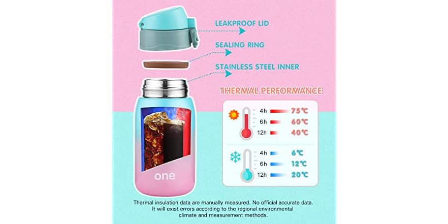 Sprouts Insulated Water Bottle BPA Free