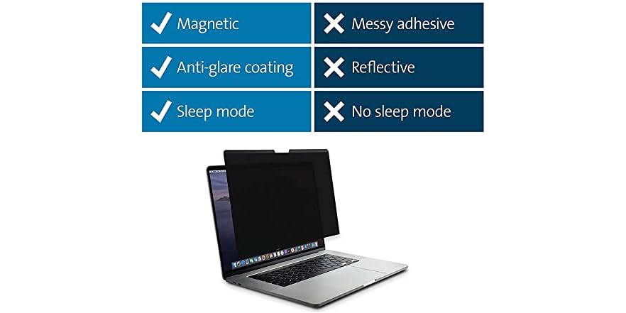 Magnetic Privacy Screen Filter