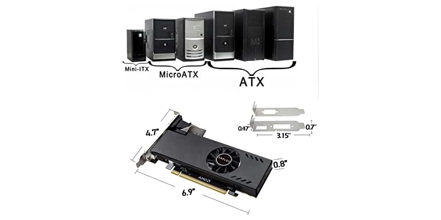 SAPLOS Radeon RX 550 Low Profile Graphics Card