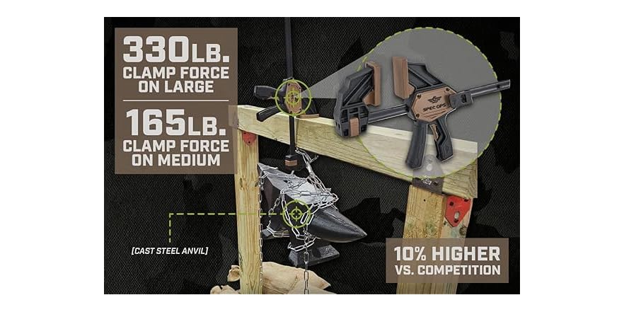 Spec Ops Trigger Clamp for Woodworking 6 pack