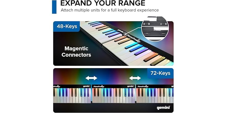 Gemini Sound GPP-101 PianoProdigy Keyboard