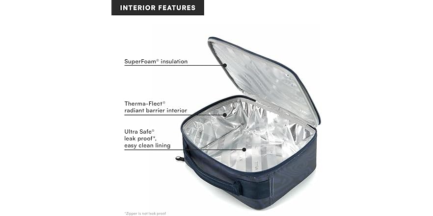 Titan Fridge Cold Lunch Box With 2 350g Ice Walls