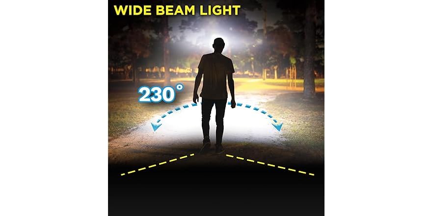 Ontel Handy Brite Rechargeable Headlamp