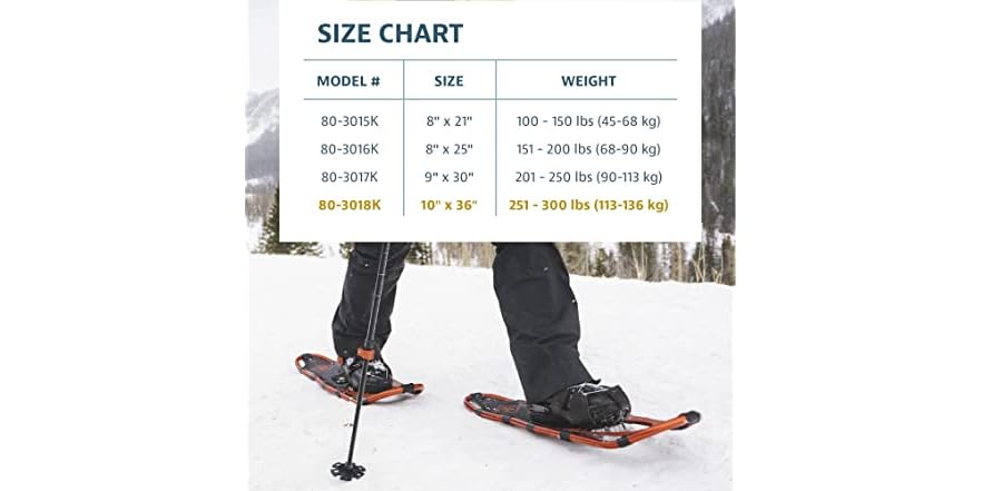 Yukon Charlie's Advanced Spin Snowshoe Kit