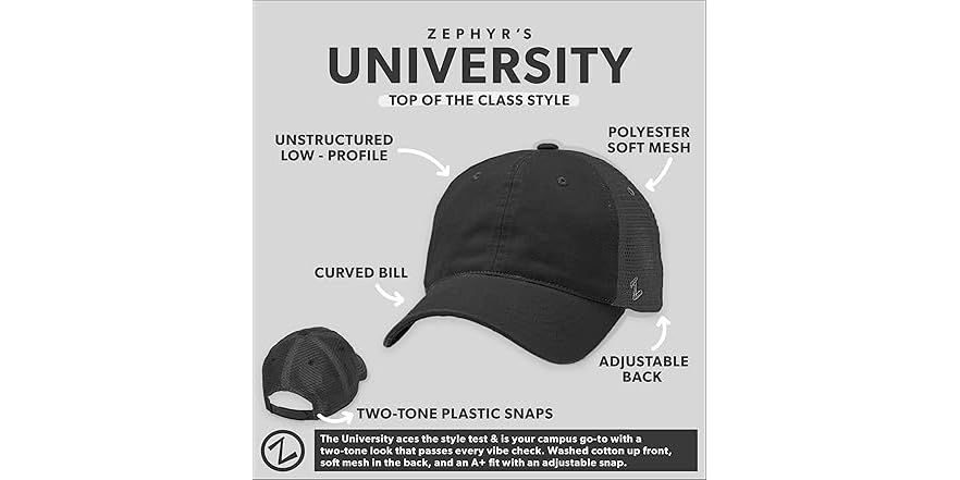 ZHATS NCAA Hat University Patch