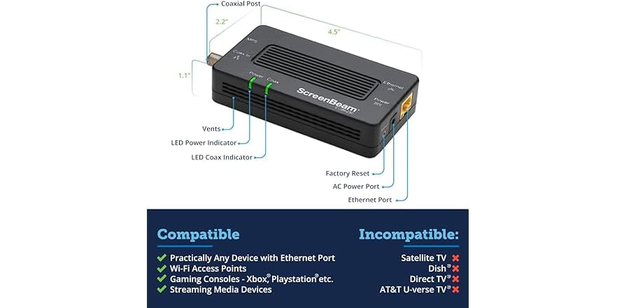 ScreenBeam ECB6250K02 MoCA2.5 Network Adapter Starter Ki (Open Box)