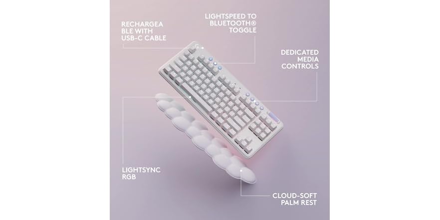 Logitech G715 LIGHTSPEED Mechanical Keyboard (Open Box)