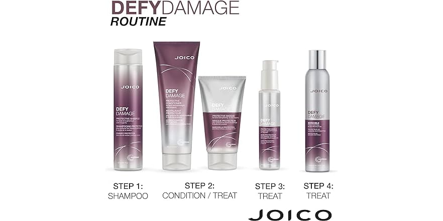 Joico Defy Damage