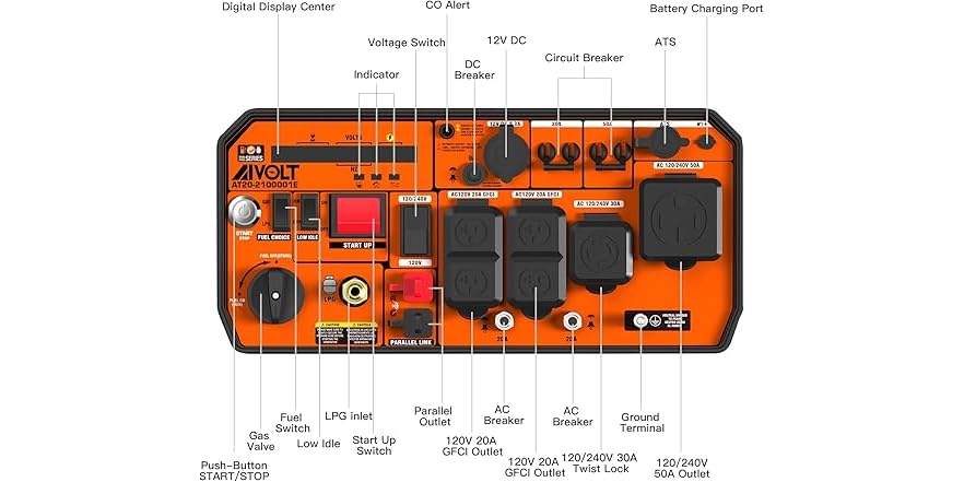 Dual Fuel Portable Inverter Generator