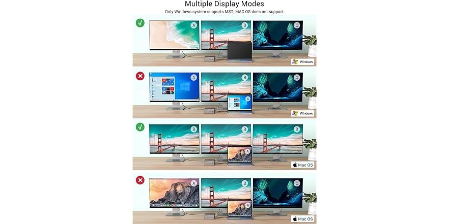 Tiergrade 16-1 USB-C Docking Station with Dual 4K HDMI