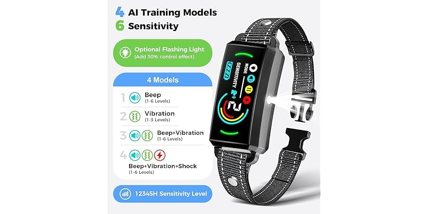 Greemoor Anti-Bark Collar