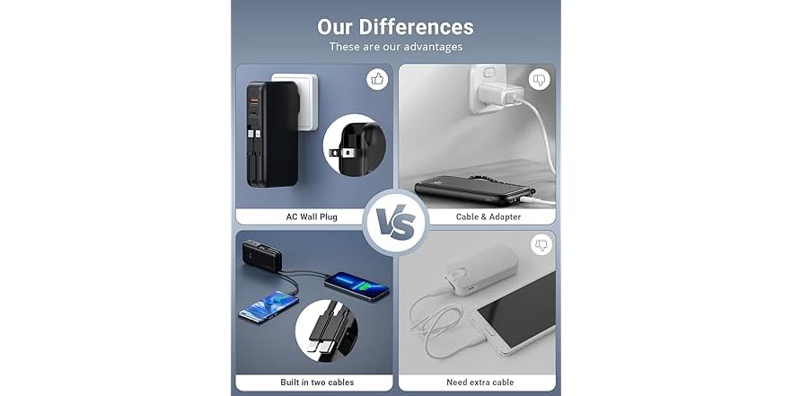 QiSa 16000mAh Power Bank Built-in AC Wall Plug